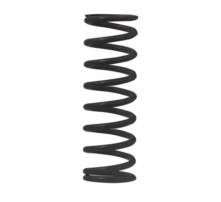 Shocks – AFCO Racing